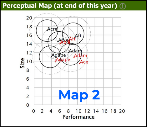 Capstone Business Simulation - Capstone