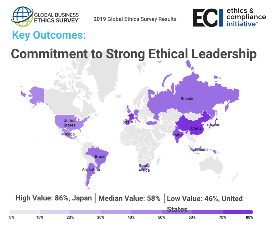 How Professor Novak Develops Future Ethical Leaders through Simulation ...