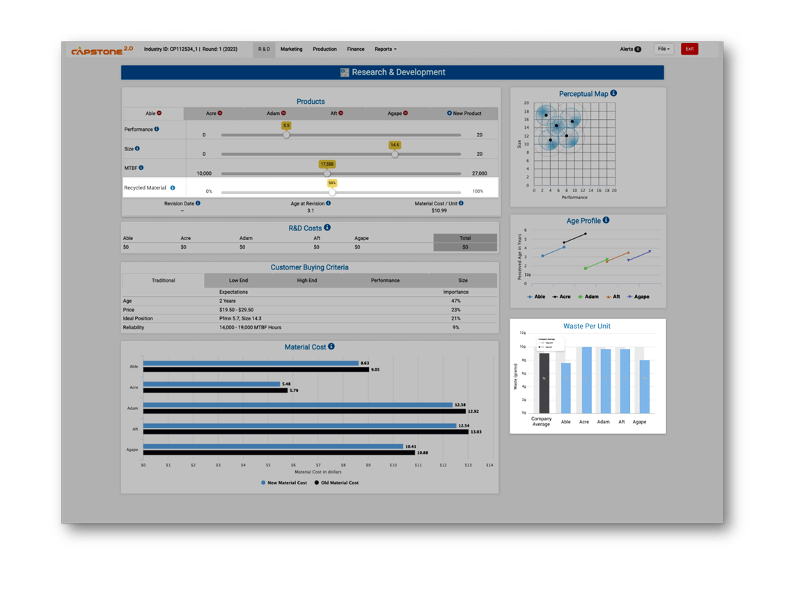 Integrating Sustainability in Business Schools - Capsim