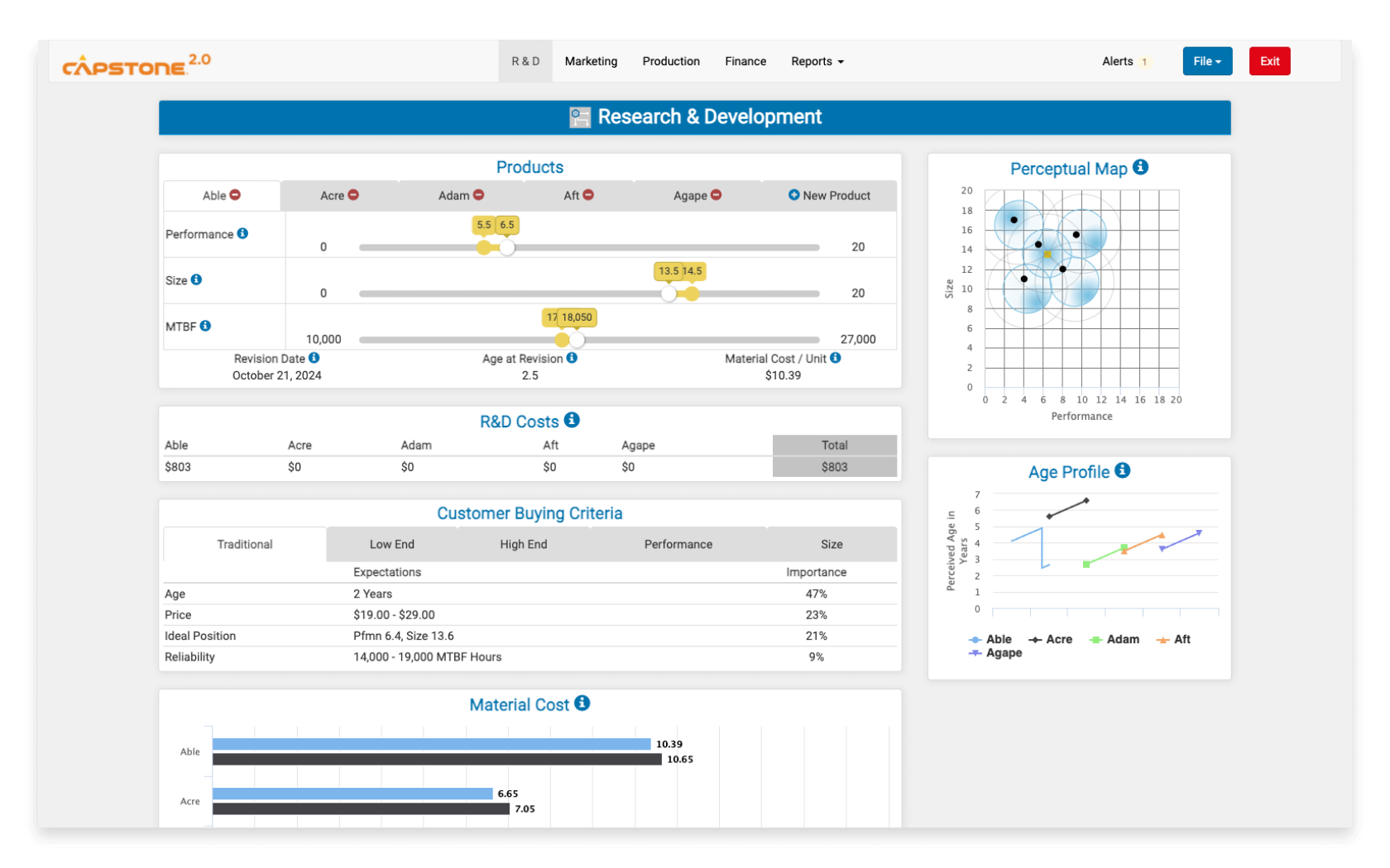 Business Simulation and Assessment Technology | Capsim
