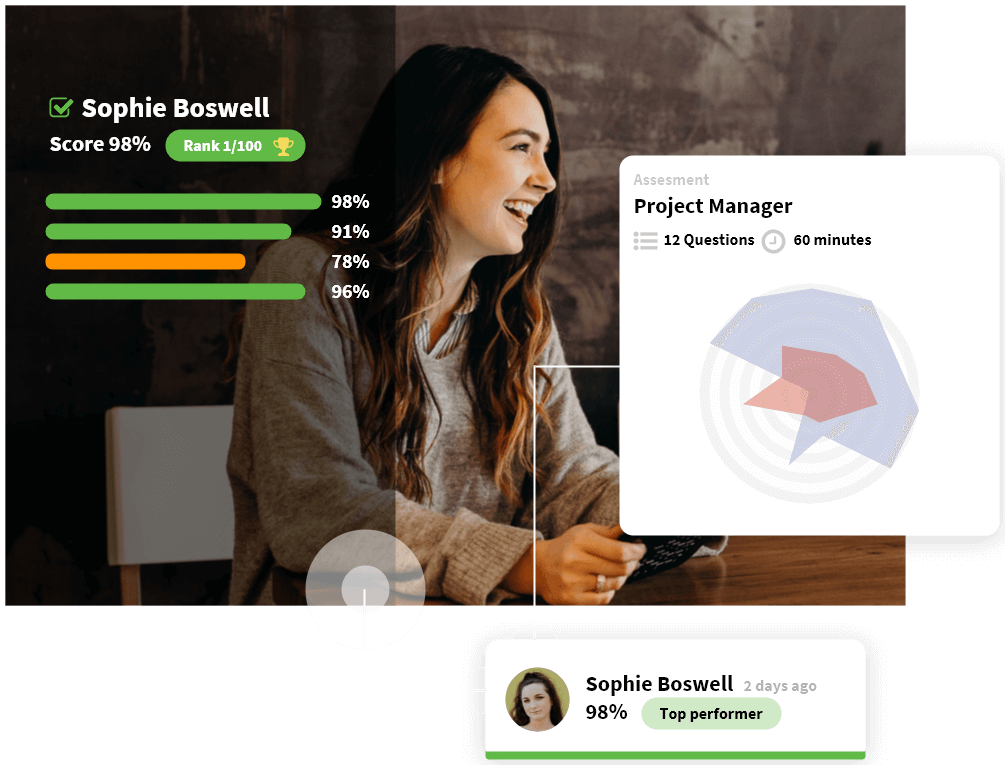 Using Simulations for Soft Skills Development